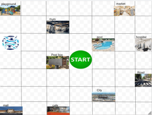 7 by 7 square grid map. – The Manaiakalani Network Blogging